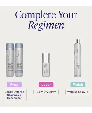 KENRA PROFESSIONAL Platinum Deluxe Defense Conditioner - No Color