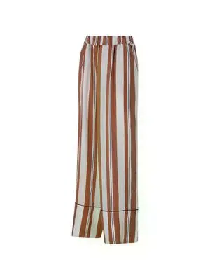 MR.MRS SHIRT Striped Trousers