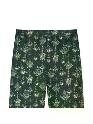 Givenchy Tailored Jogger Shorts_dark Green