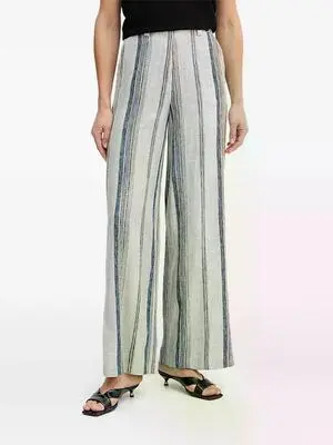 Fracomina Knee Length Pants For Women