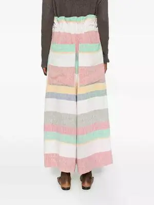 OSKLEN Striped Wide-leg Trousers