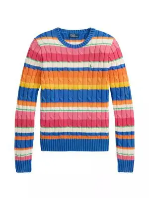 Polo Ralph Lauren Striped Cable-knit Sweater