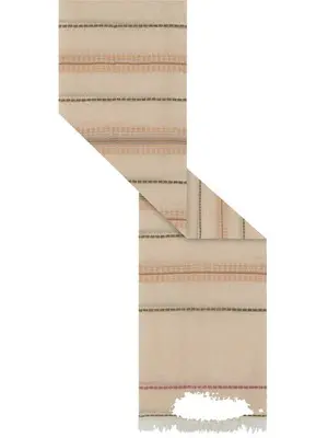 Gerard Darel Dana Striped Scarf