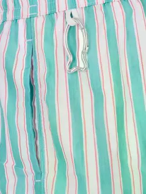 Fedeli Striped Drawstring Swim Shorts - Green