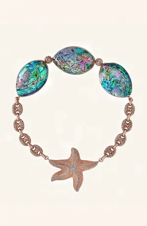 SAMANTHA SIU - NEW YORK Under The Sea Necklace - Abalone Shell