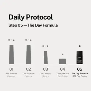 DR ROSSI DERM MD The Day Formula Spf 30