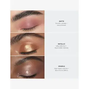 ANASTASIA BEVERLY HILLS Glidr Shadow Stick 1.5g - Abyss