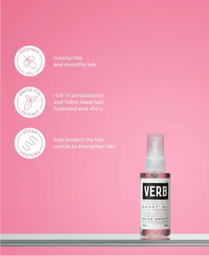 VERB 4-pc. Carry-on Friendly Kit