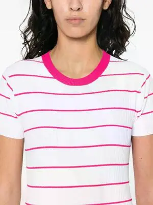 Dsquared2 Striped Knitted Dress