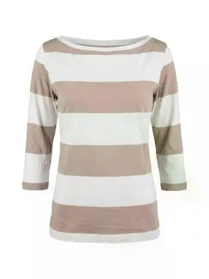 Majestic Filatures Off The Shoulder T-shirts For Women