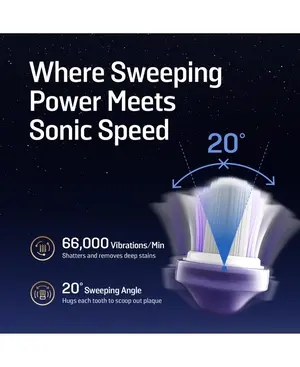 SOOCAS Neos Ii Ultra