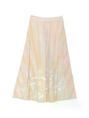 A Tentative Atelier Skirts