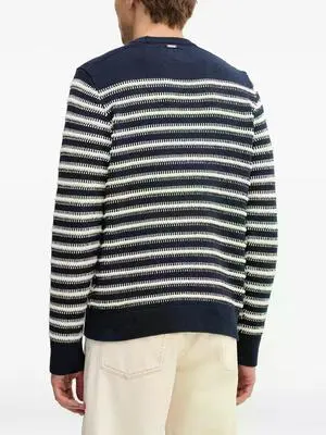 Guess Striped Pullover Sweater