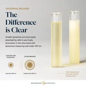 QUICKSILVER SCIENTIFIC Lipocalm Liposomal Pharmagaba Chamomile Passionflower And Skullcap Supplement