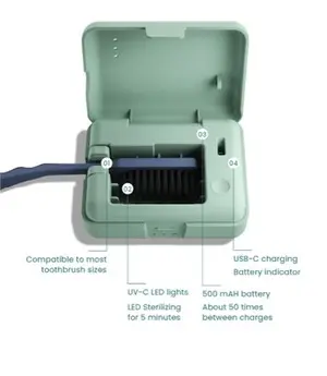 BE LUCENT Aurora Toothbrush Sterilizer