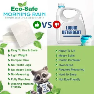 MORNINGRAIN Eco Safe Laundry Detergent Sheets Fresh Garden Scent