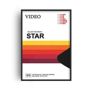 FANCLUB Video Killed The Radio Star 1970's Music Retro Art Print A2 - White