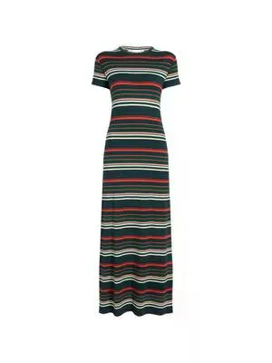 Proenza Schouler White Label Off The Shoulder Dresses