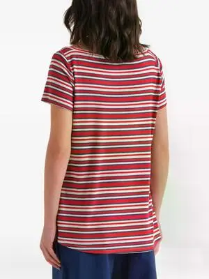 Malìparmi Striped T-shirt