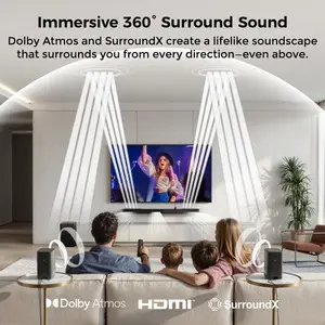 ULTIMEA Skywave F40 Boom 5.1.2ch Sound Bar With Dolby Atmos