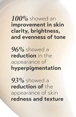 SHANI DARDEN SKINCARE Rescue Serum With 10% Azelaic Complex