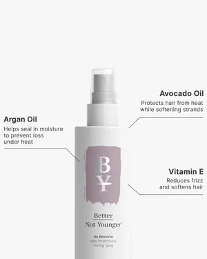 BETTER NOT YOUNGER No Remorse Heat Protectant