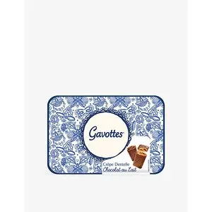 Candies & Chocolates
