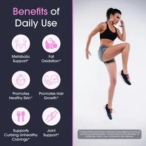 OBVI Burn Elite Collagen Supplement Metabolism