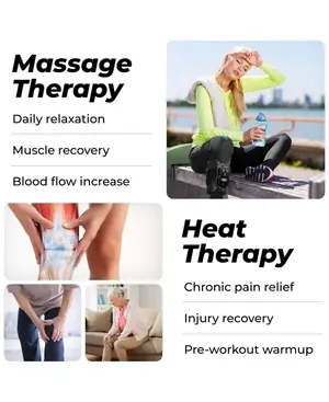 REATHLETE Xpress Knee Compression And Heat