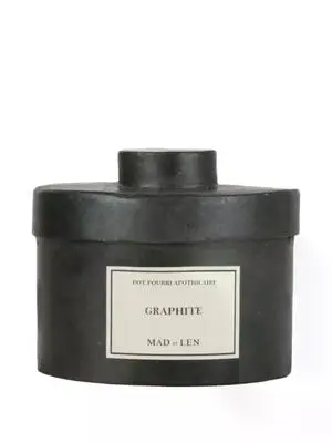 MAD ET LEN Apothecary Pot Pourri - Grey