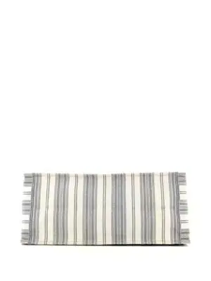 Dior Book Bayadere Stripe Embroidered Canvas Large Tote Bag