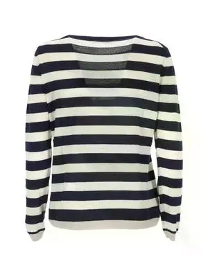 GRAN SASSO Striped Long Sleeve Top With Metallic Trim