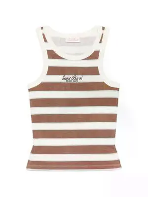 Mc2 Saint Barth Office Wear Camis Tanks For Women