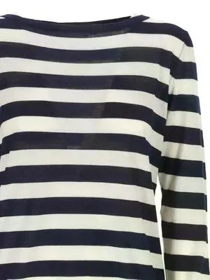 GRAN SASSO Striped Metallic-trim Long Sleeve Top - Blue