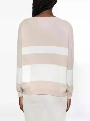 PUROTATTO Horizontal Stripe Sweater