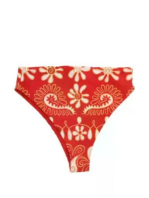 Cala De La Cruz Bikini Bottom Swimsuits