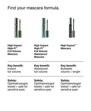 CLINIQUE High Impact Hi-fi Waterproof Mascara - Black