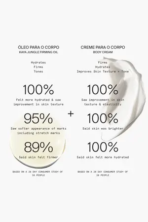 COSTA BRAZIL Kaya Hydratration Body Duo