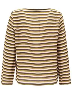 Miu Miu Striped Knit Top
