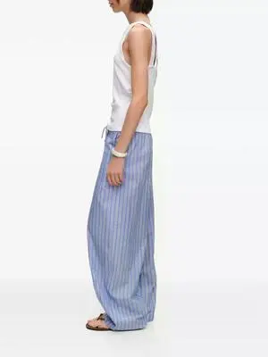Bimba Y Lola Striped Cotton Jogger Trousers
