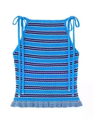 GANNI Striped Pointelle Knit Top
