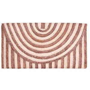 Jelavu Products