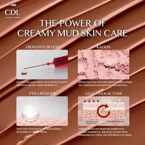 CANDORLOV Clay Mask Sensitive Skin Deep Pore Cleansing Exfoliating Facial Care 2.7 Oz