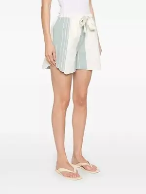FORTE_FORTE Wide-leg Striped Shorts