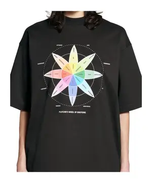 Balenciaga How Do You Feel Medium Fit T-shirt