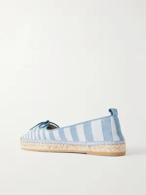 Chloé Striped Espadrilles - Blue
