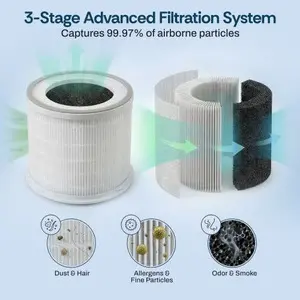 MIKO Ibuki+ Replacement Air Purifier Filter