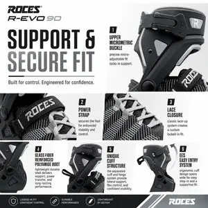 ROCES R-evo 90 Inline Skates - Black/grey