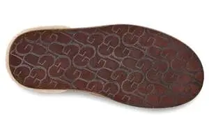 UGG Scuff Slipper With Fleece Lining