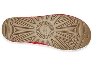 UGG Classic Ultra Mini Boots - Red